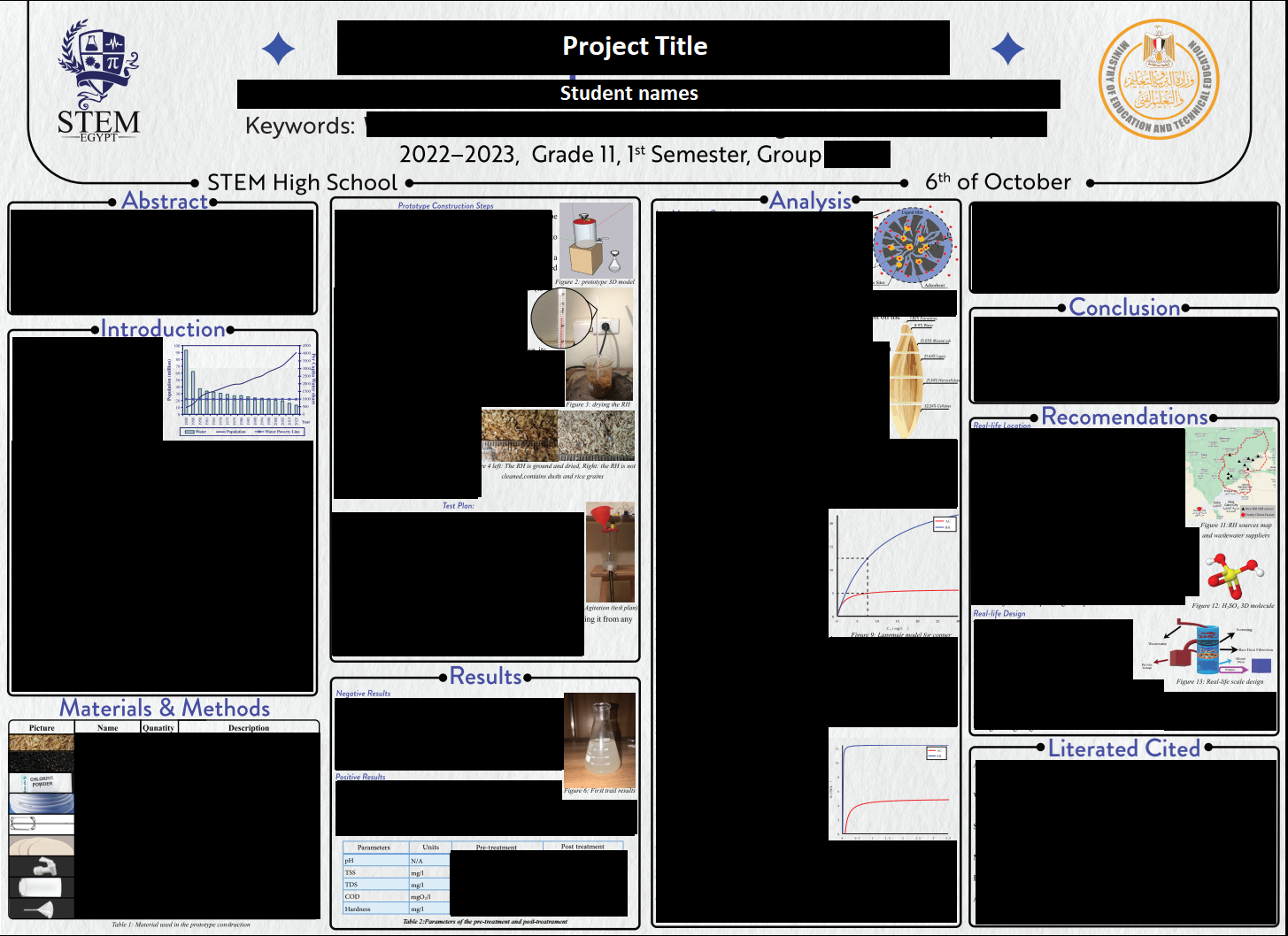 Capstone Guide - Hazem Moghni